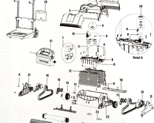 Dolphin Supreme M400 and M500