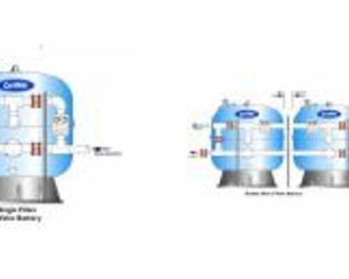Valve Batteries - Manual - Double Filter 5 Valve Battery Sets